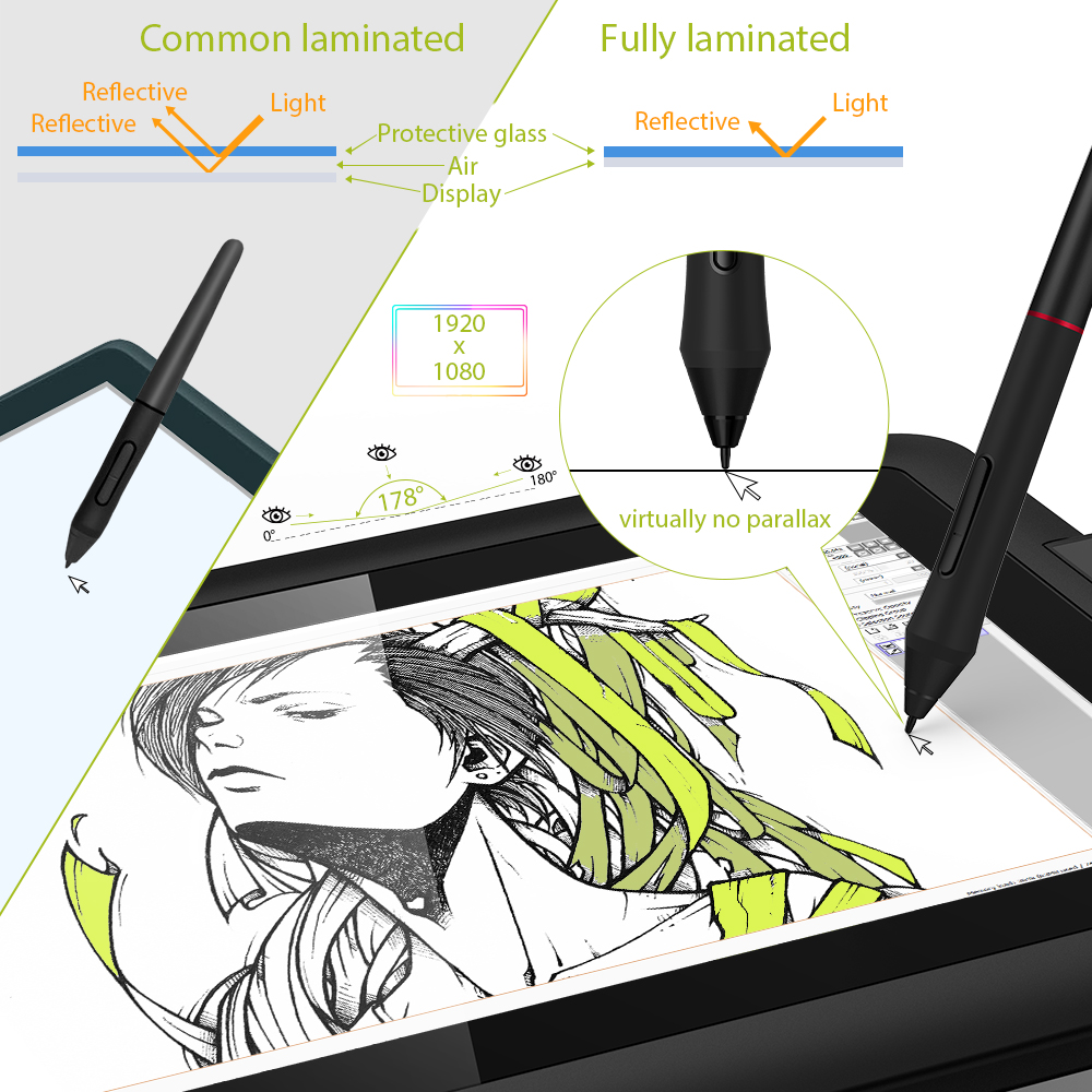 Artist 12 Pro good drawing screen for beginners | XP-Pen UK official store