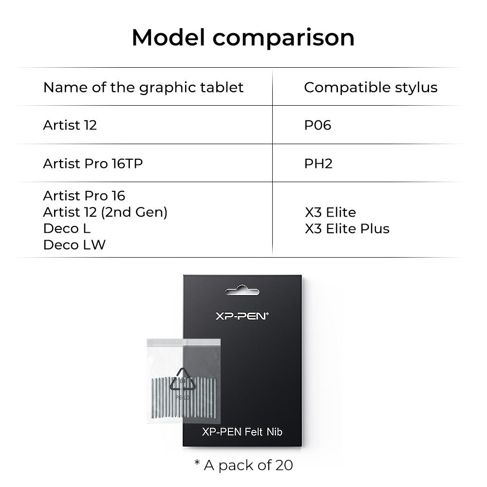 Pen Nibs | XP-Pen UK official store